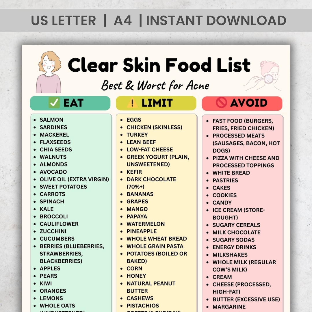 Clear Skin Food List, Acne Food List, Foods for Clear Skin, Acne Diet ...