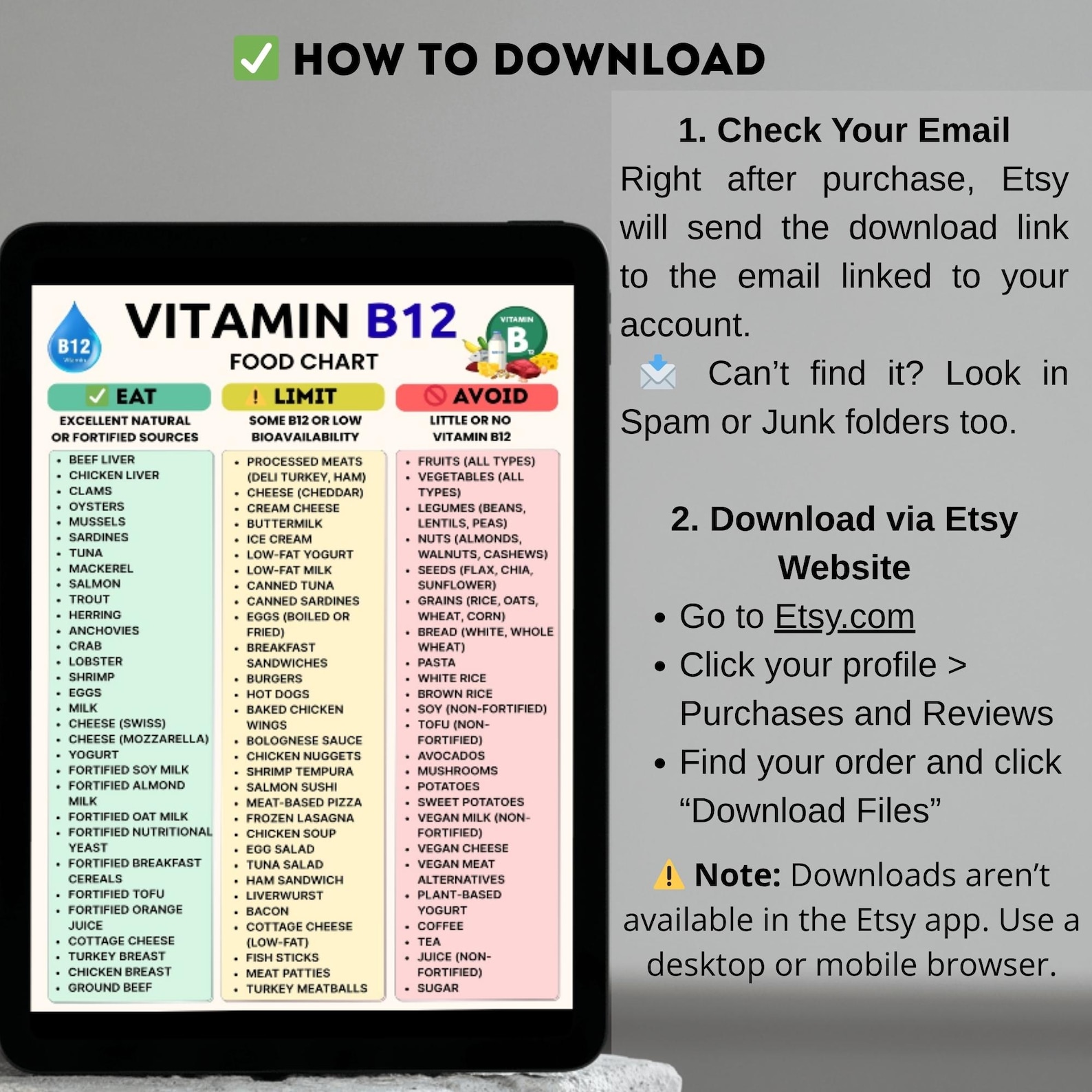 Vitamin B12 Food List, Eat Limit Avoid Chart, High B12 Foods, Printable ...