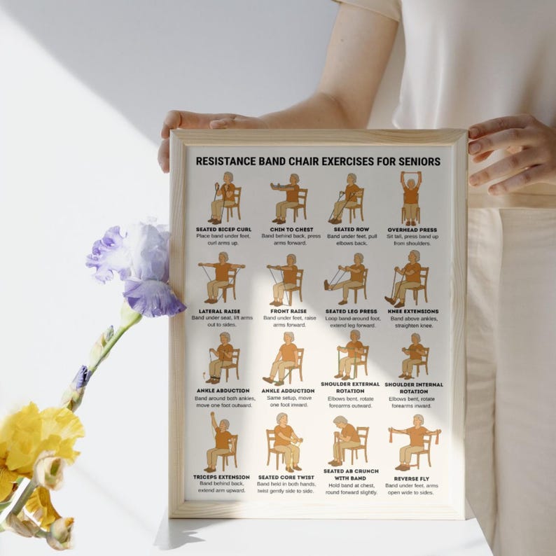 Resistance Band Chair Exercises for Seniors, Seated Band Workout Chart ...