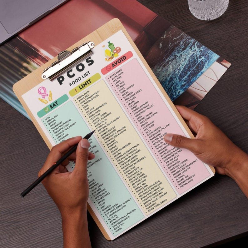 PCOS Food List Printable PDF | Low Glycemic Foods | Hormone Friendly ...