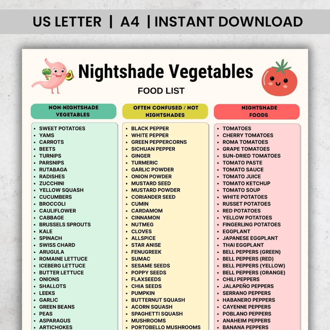 Nightshade Vegetables Food List Printable, Nightshades Vs Non ...