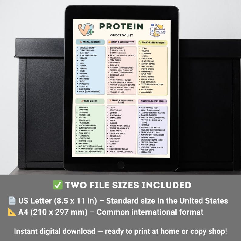 Protein Grocery List Printable PDF, High Protein Foods Chart, Protein ...