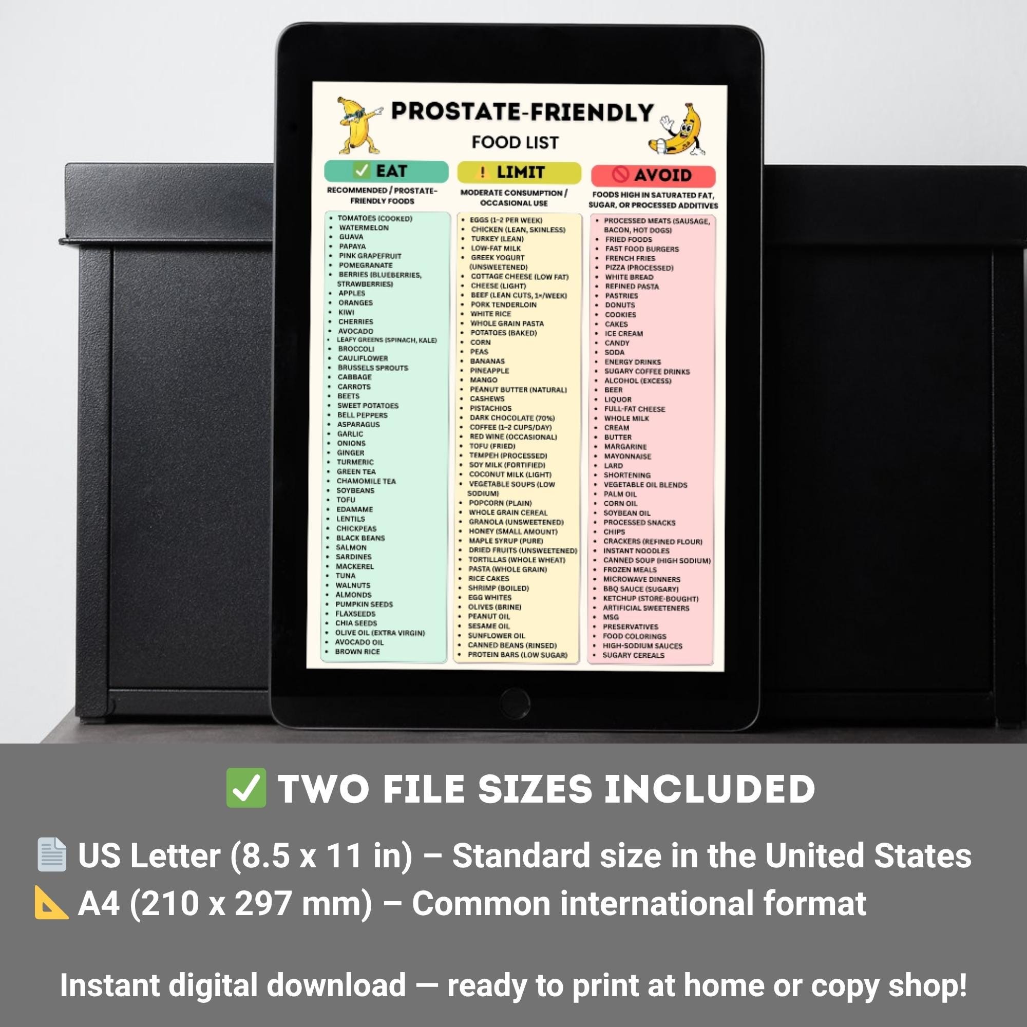 Prostate Friendly Food List Printable | Prostate Diet Foods Chart | Low ...