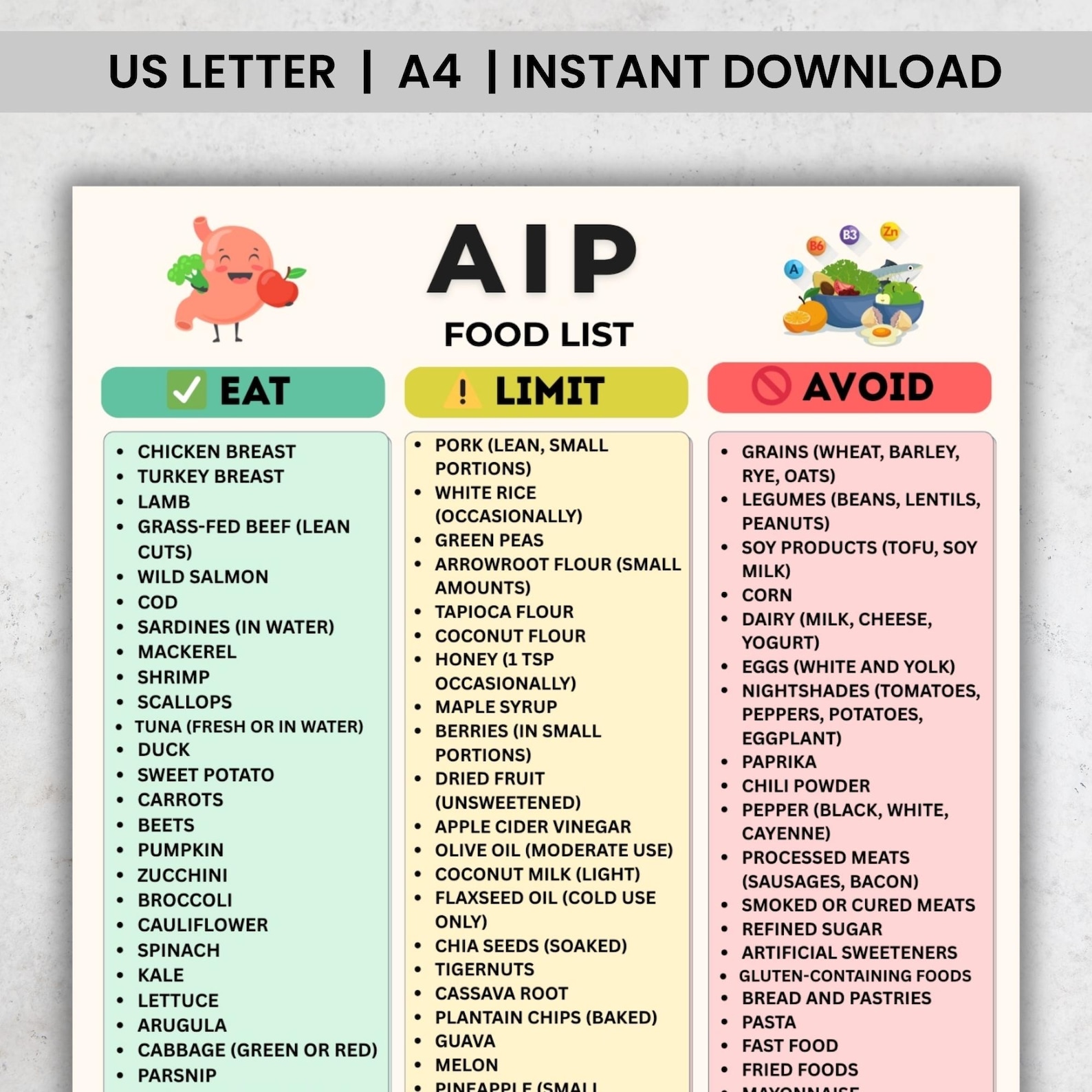 AIP Food List Printable PDF | Autoimmune Protocol Diet Chart | Paleo ...