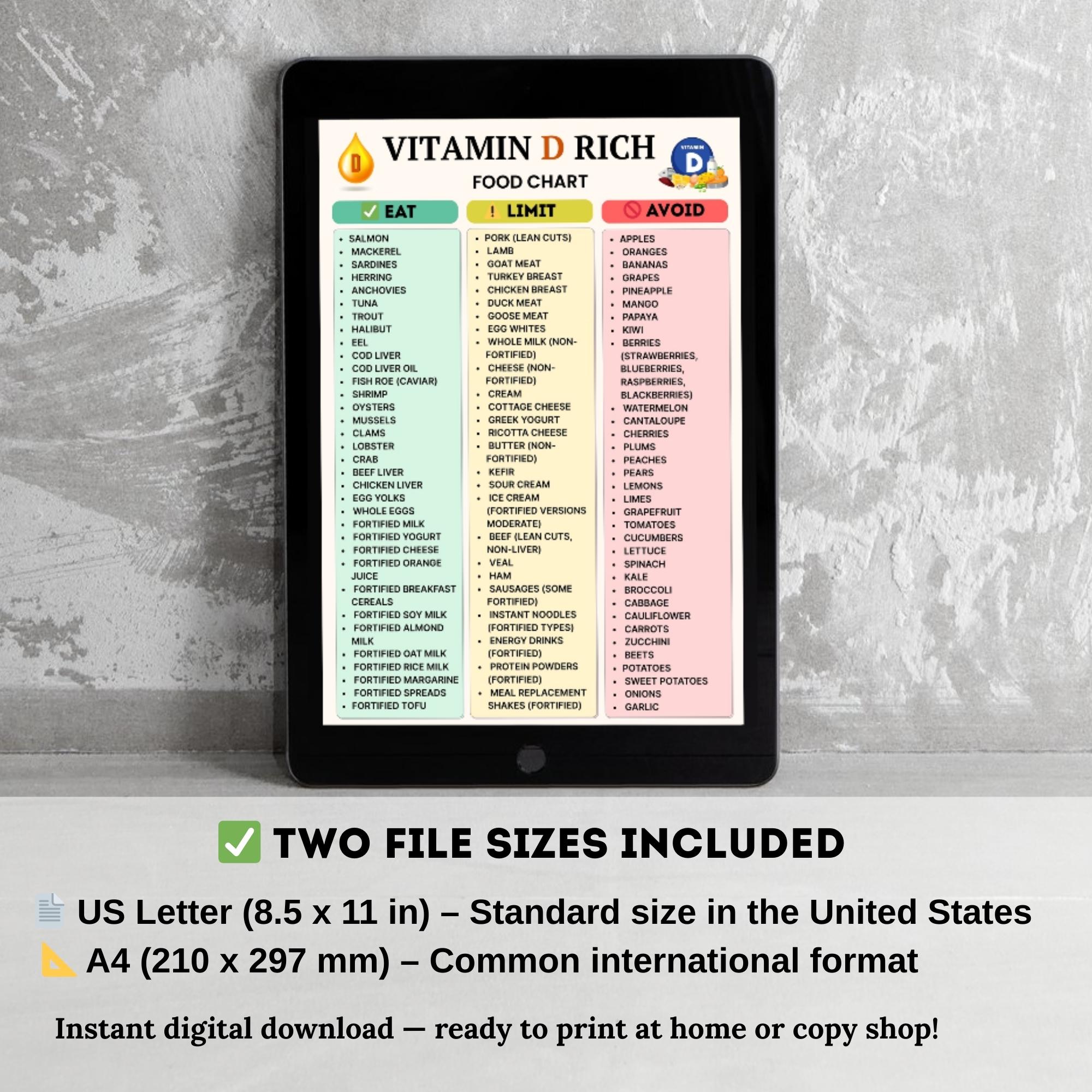 Vitamin D Rich Foods List | High Vitamin D Food Sources | Vitamin D ...