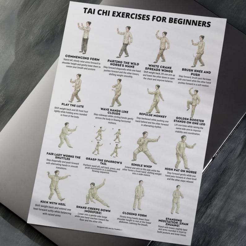 Tai Chi for Beginners Men Women Printable Poster PDF, Tai Chi Workout ...