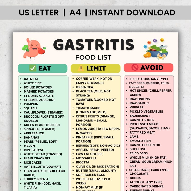 Gastritis Food List Printable PDF | Stomach-friendly Foods | Acid ...