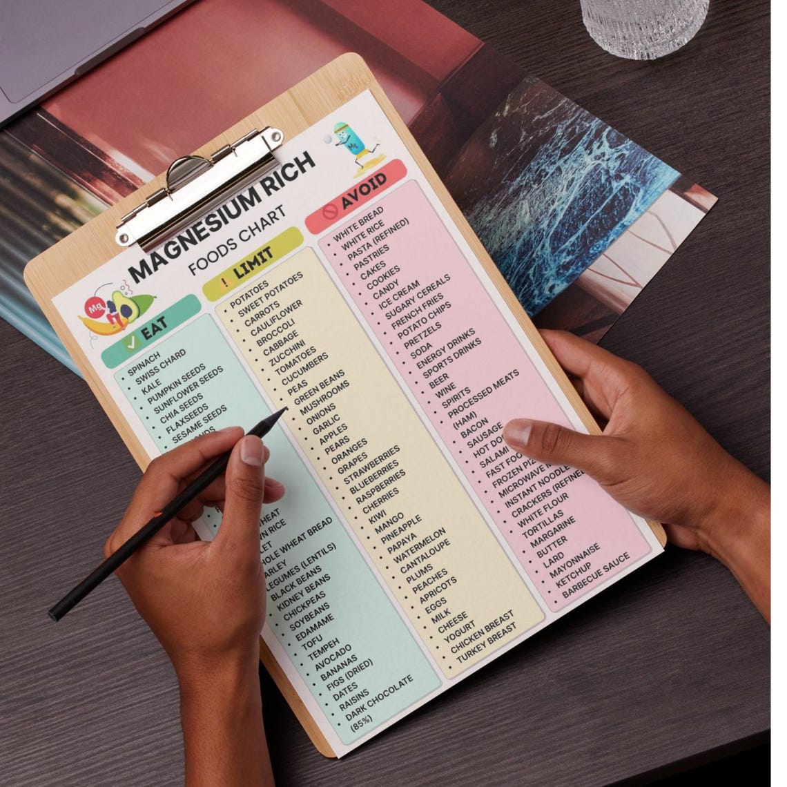 Magnesium Rich Foods Chart: Printable List (PDF Download) | High ...
