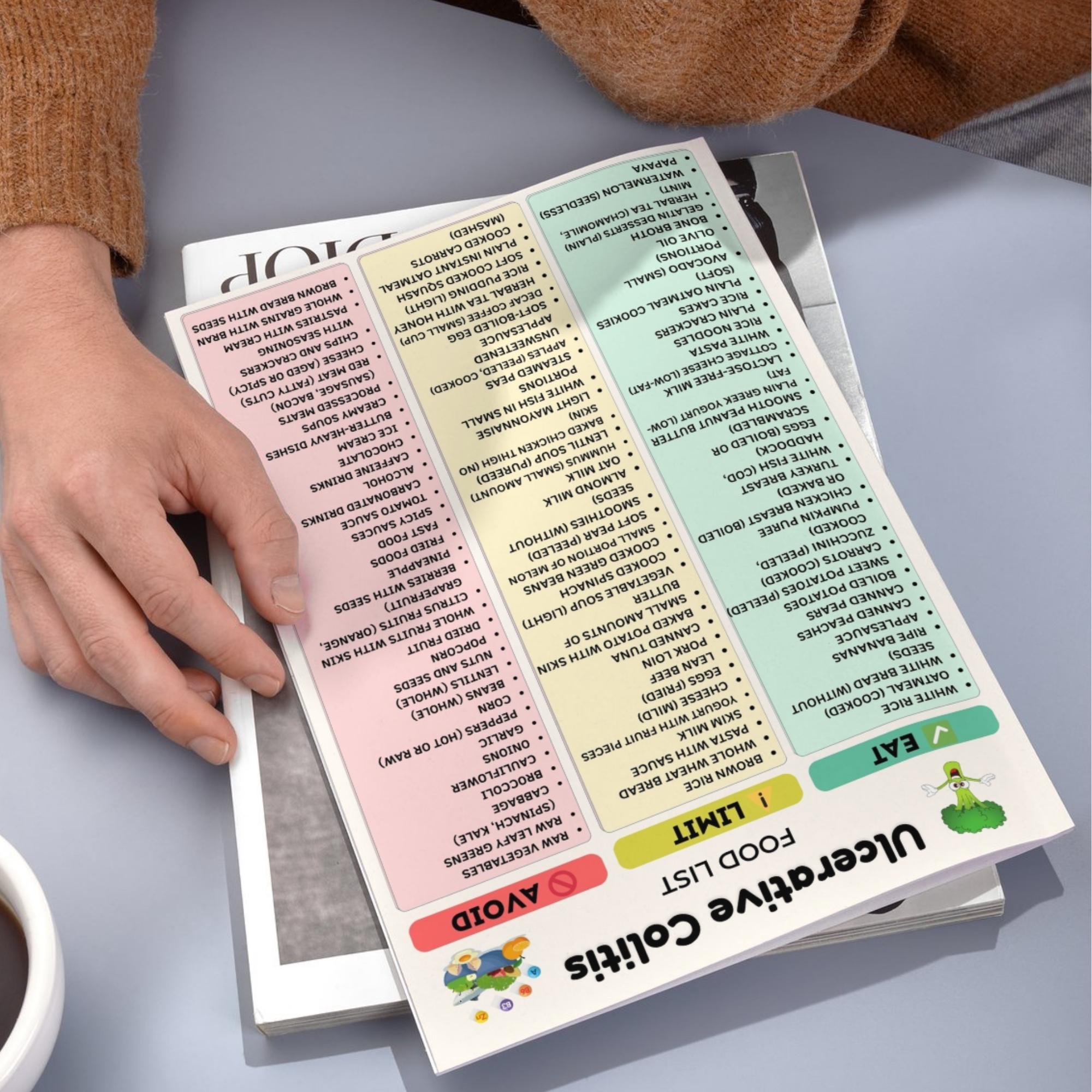 Ulcerative Colitis Food List Printable PDF | Colitis Diet Chart | Eat ...