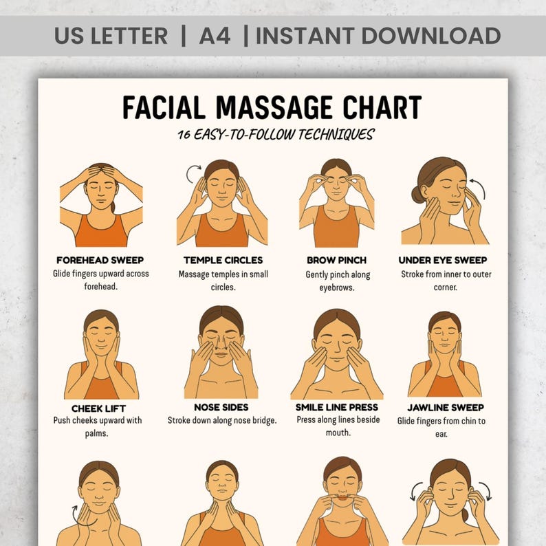 Facial Massage Chart – 16 Face Massage Exercises | Printable Self ...