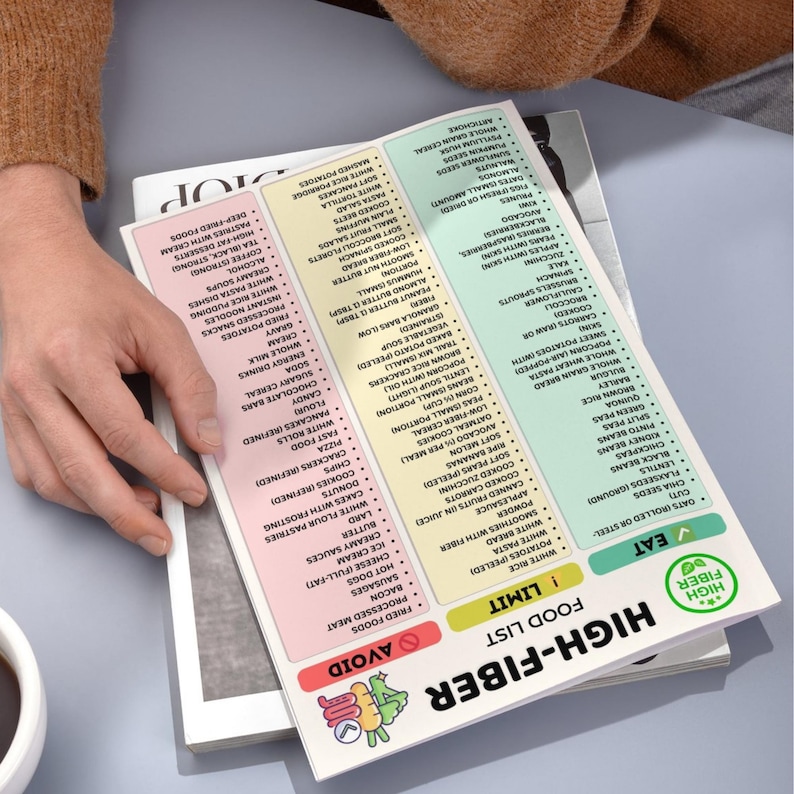 High Fiber Food List Printable, Fiber Foods Chart PDF, IBS Diet ...