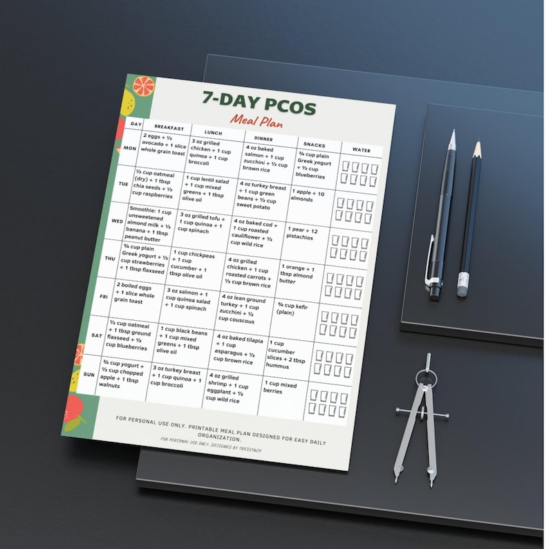 PCOS Meal Plan 7 Day Printable, PCOS Diet Meal Plan, Weekly Breakfast ...