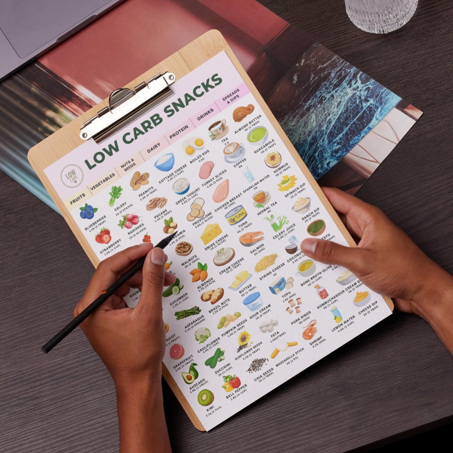 Low Carb Snacks List Printable | Keto Food Chart PDF | Sugar Free ...