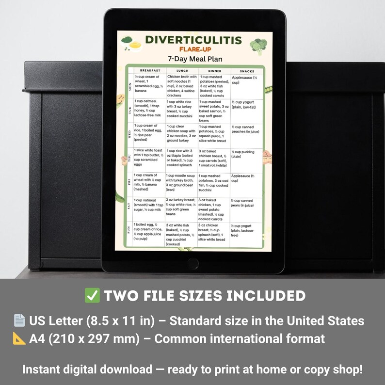 Diverticulitis Flare-up Meal Plan Printable, Low Fiber 7 Day Diet PDF ...