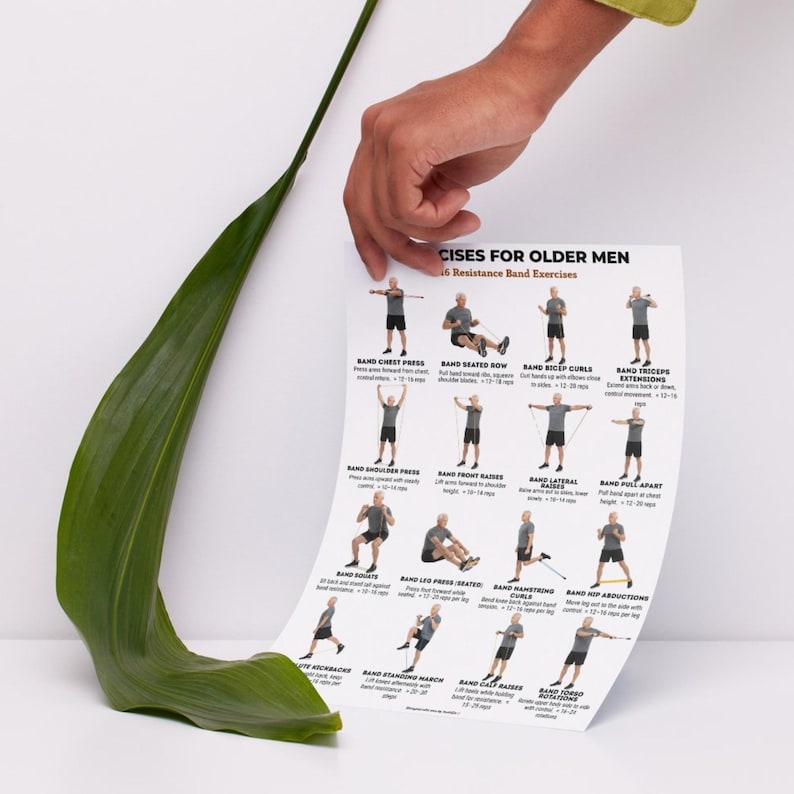 Exercises for Older Men Printable – 16 Resistance Band Exercises ...