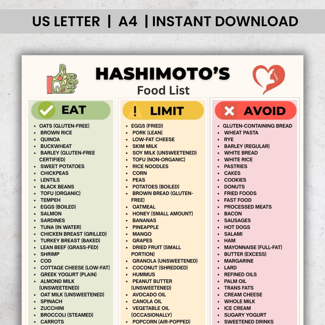 Hashimoto Food List Printable PDF | Thyroid Friendly Foods | Gluten ...