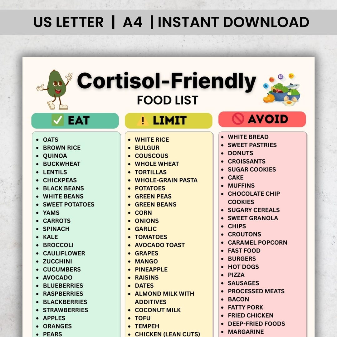 Cortisol Food List Printable PDF | Cortisol Diet Food List | Cortisol ...