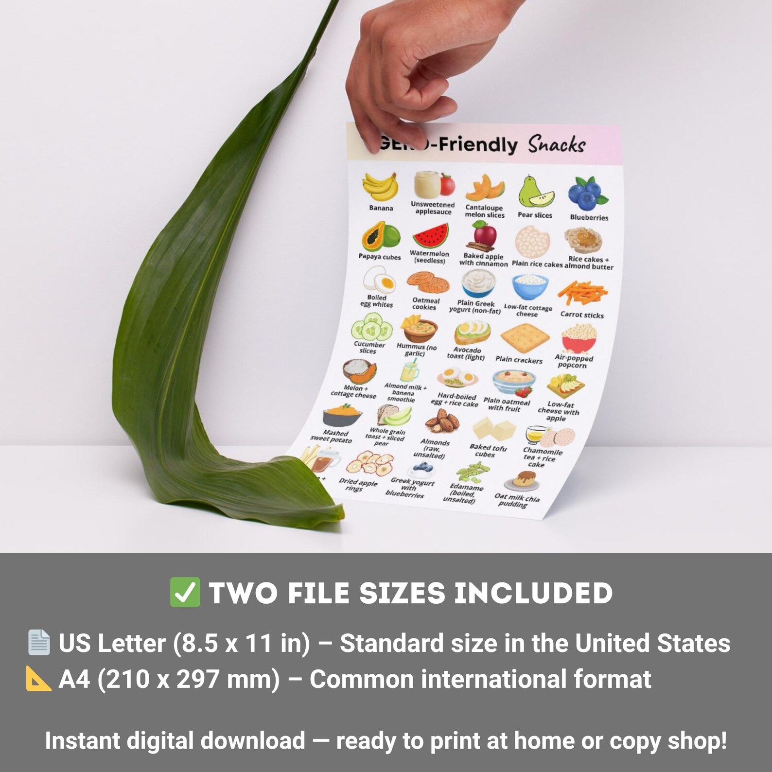 GERD Friendly Snacks Chart | Acid Reflux Food List Printable | Low Acid ...