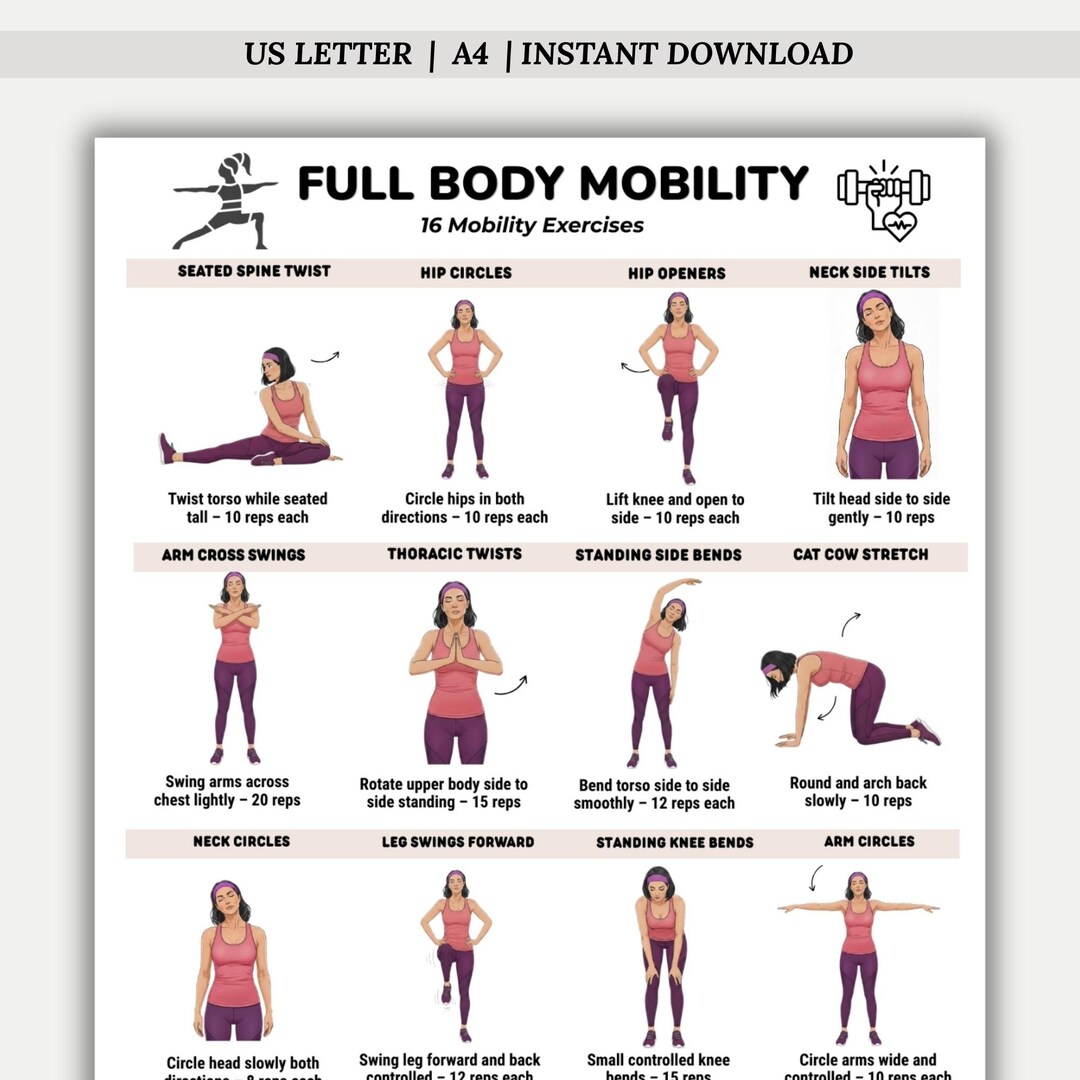 Full Body Mobility Exercises Printable Chart, Mobility Workout Poster ...