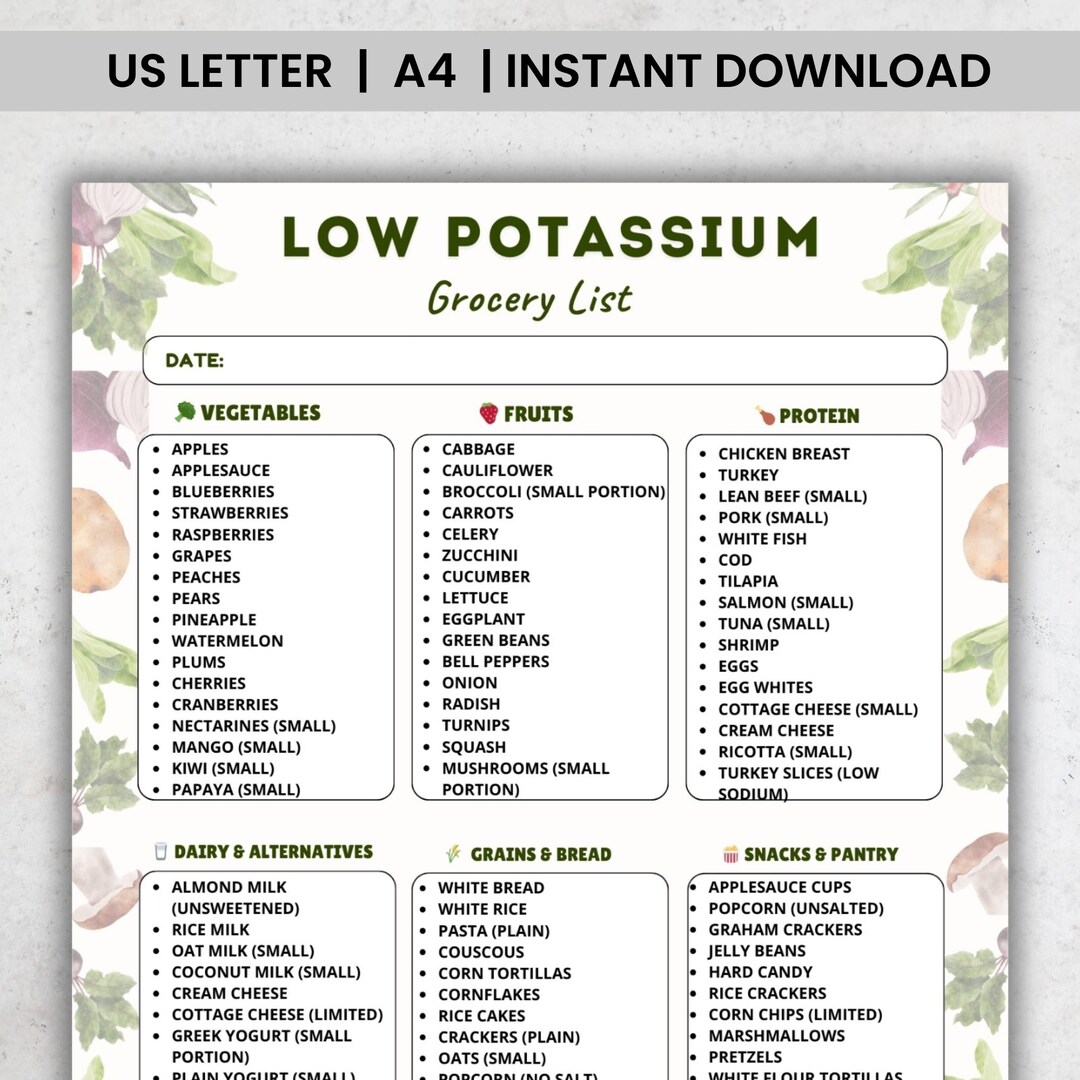 Low Potassium Grocery List Printable, Low Potassium Diet Foods, Kidney ...