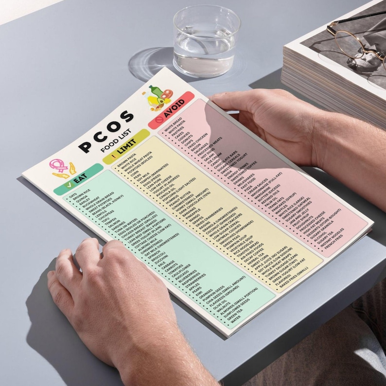 PCOS Food List Printable PDF | Low Glycemic Foods | Hormone Friendly ...