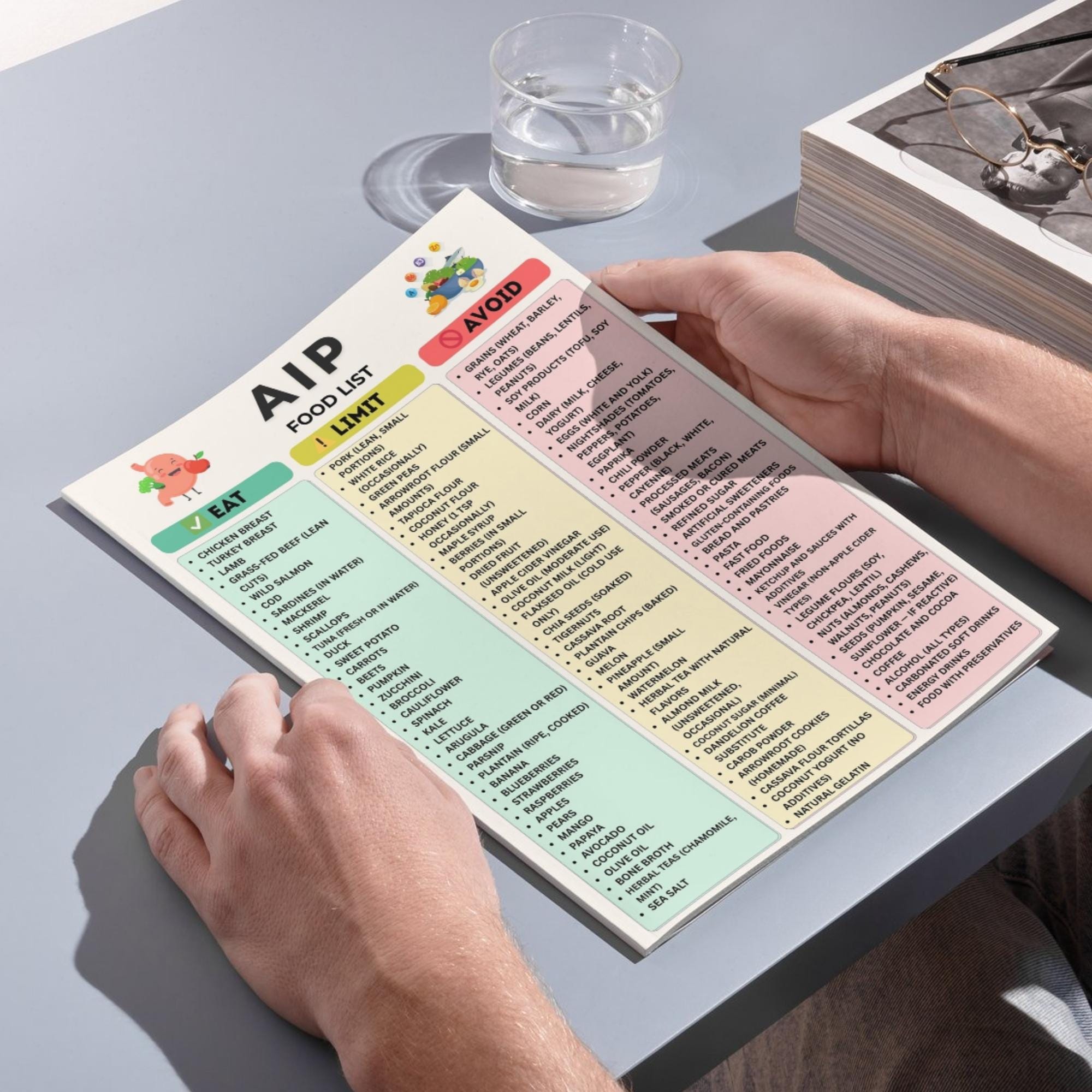 AIP Food List Printable PDF | Autoimmune Protocol Diet Chart | Paleo ...