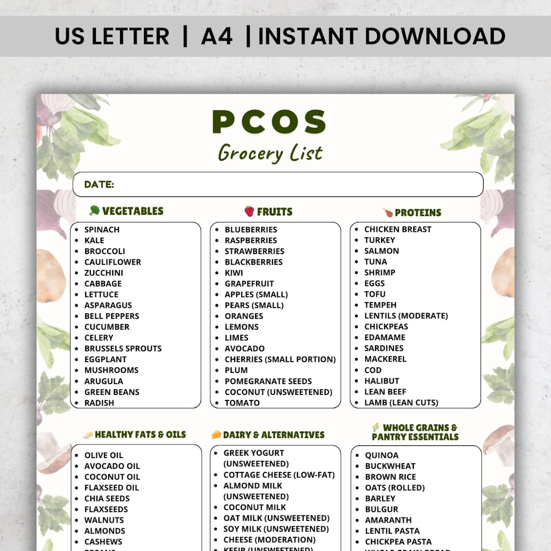 PCOS Grocery List Printable Pdf, PCOS Food List, Low GI Diet Chart ...