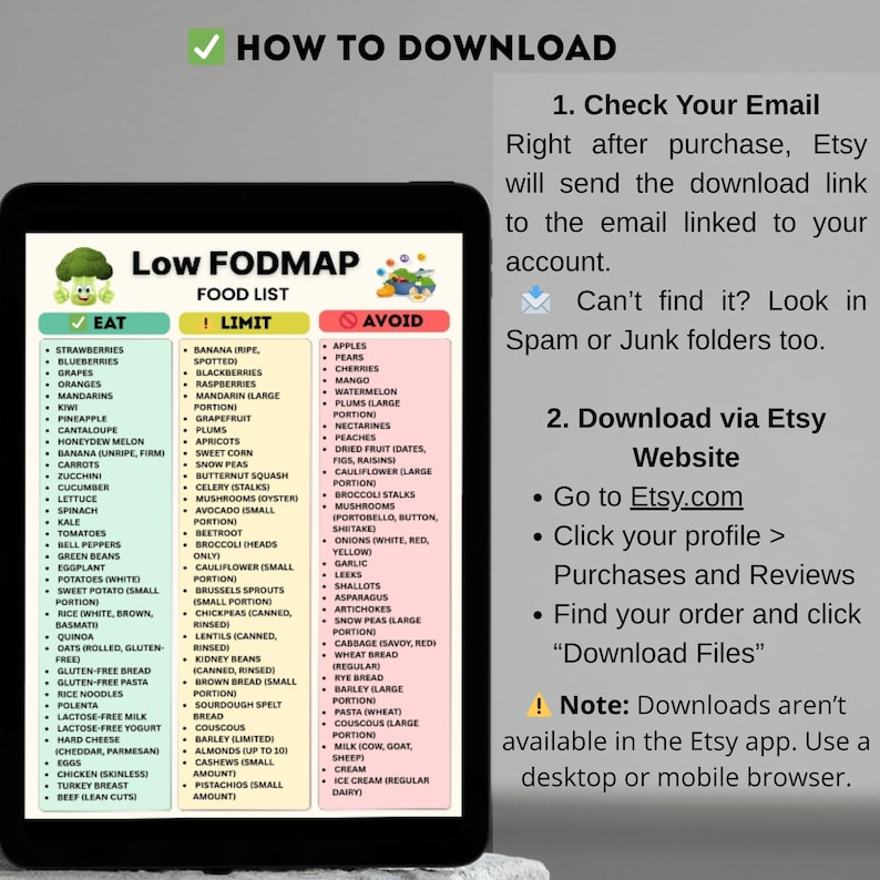 Low FODMAP Food List Printable | FODMAP Diet Chart Low Medium High | IBS Digestive Foods Pdf ...