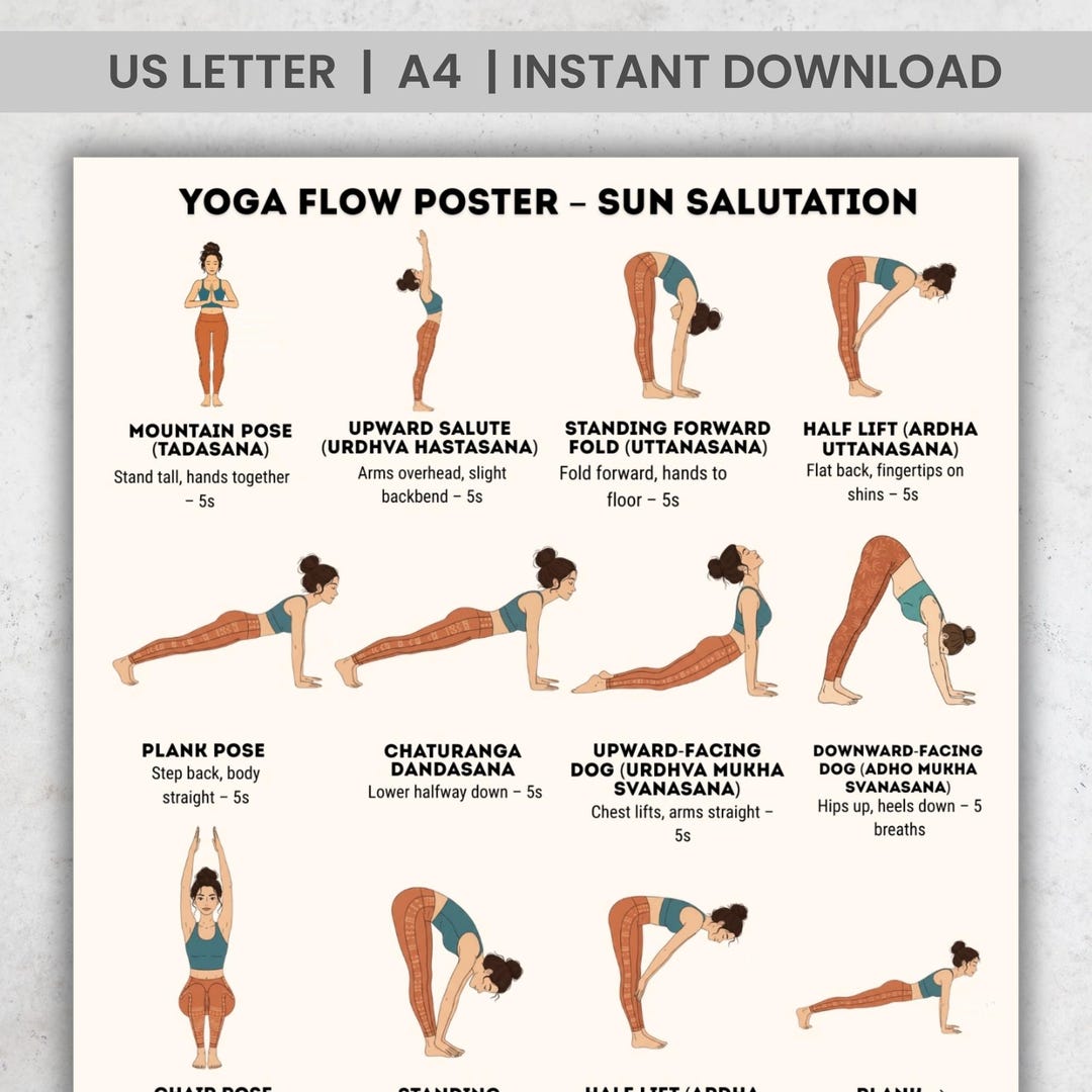 Yoga Flow Poster Sun Salutation | 16 Yoga Poses Chart | Beginner Yoga ...
