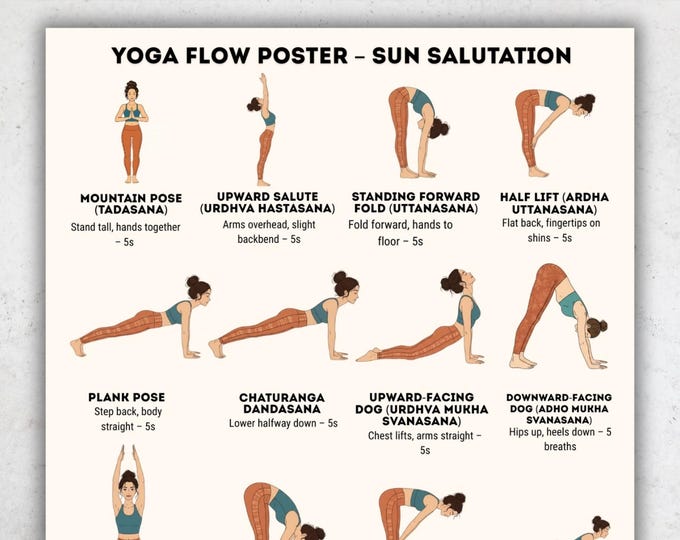 Yoga Flow Poster Sun Salutation | 16 Yoga Poses Chart | Beginner Yoga ...