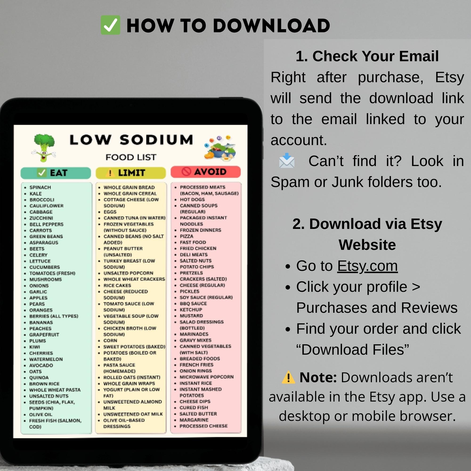 Low Sodium Food List, Heart Diet Foods, Kidney Diet Printable, Blood ...