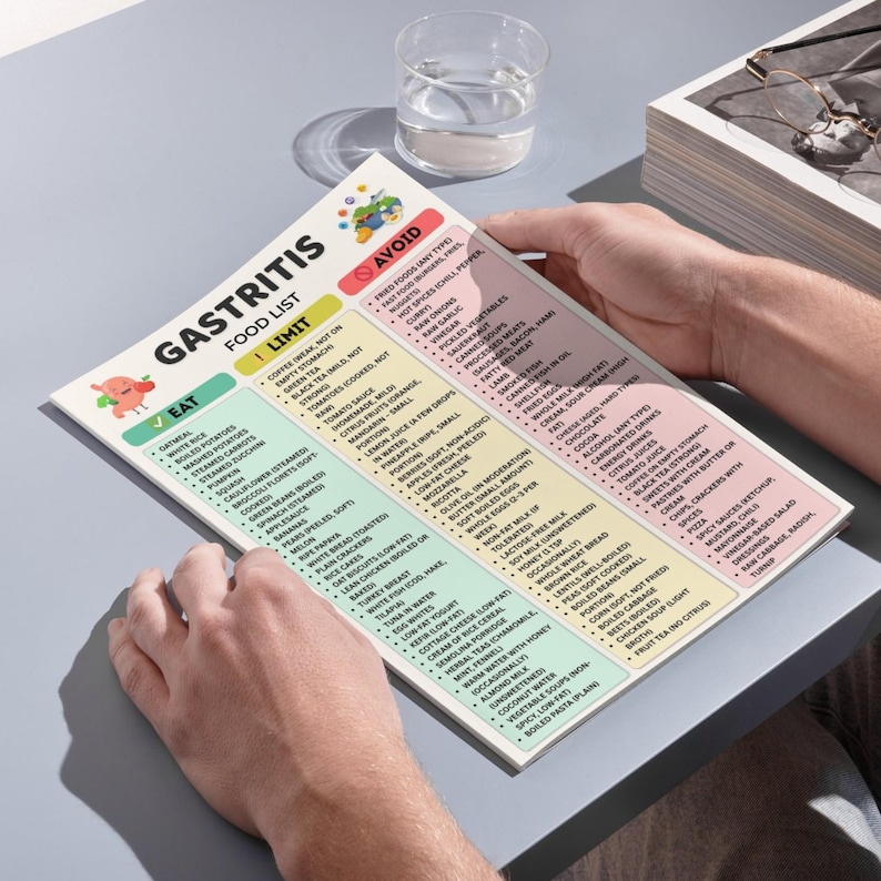Gastritis Food List Printable PDF | Stomach-friendly Foods | Acid ...