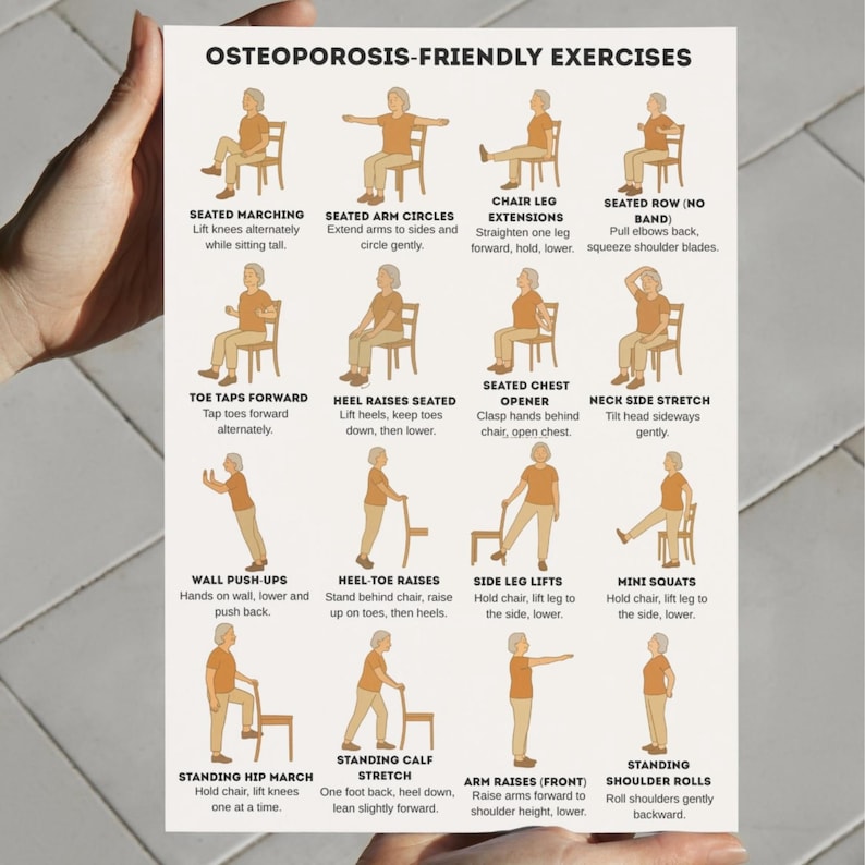 Pictures Of Exercises For Osteoporosis