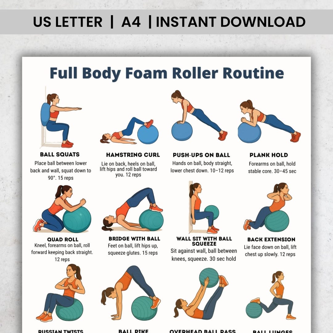 Full Body Fitness Ball Routine Poster | Stability Ball Exercise Chart ...