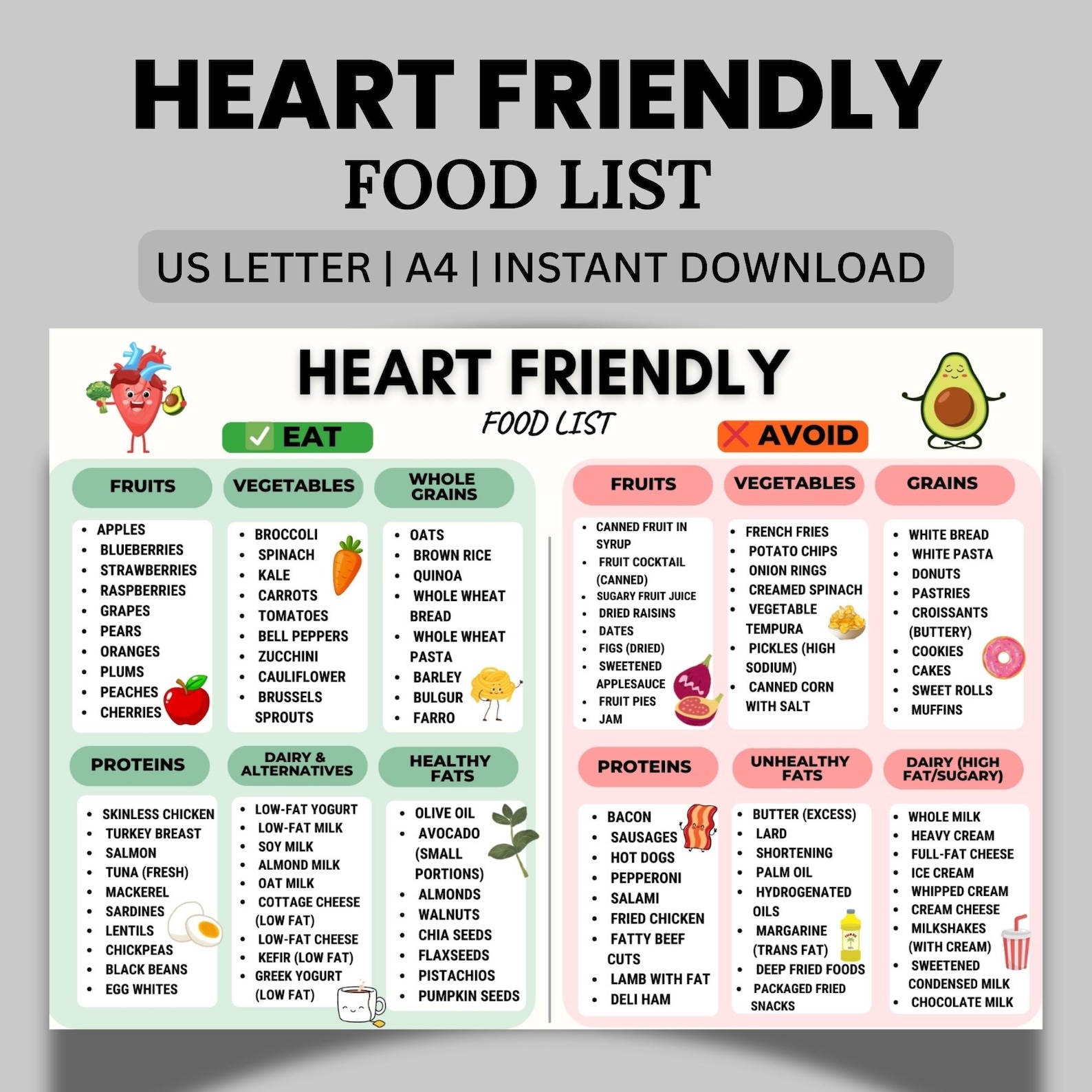 Heart Friendly Food List Eat and Avoid | Low Cholesterol and Low Sodium ...