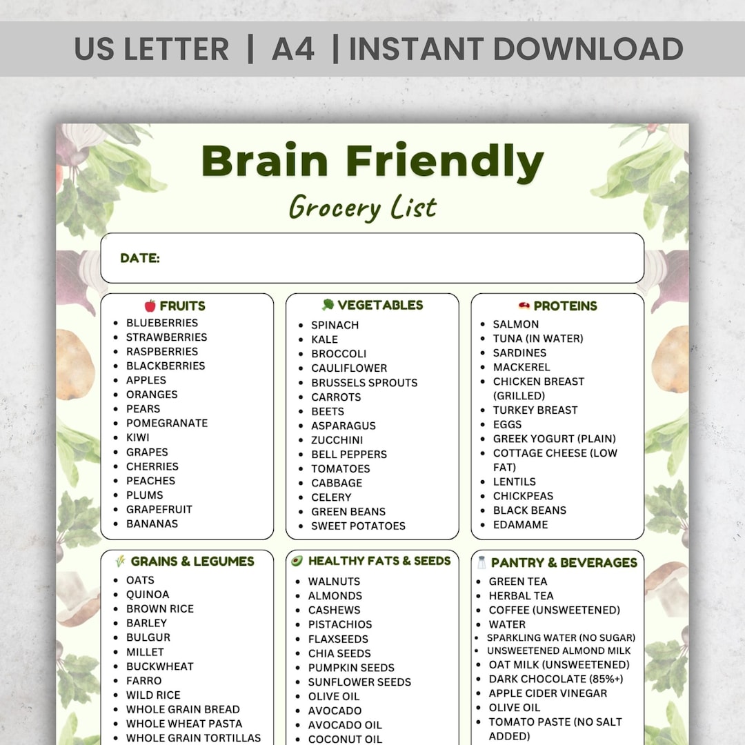 Brain Friendly Grocery List | Focus & Memory Food List | Brain ...