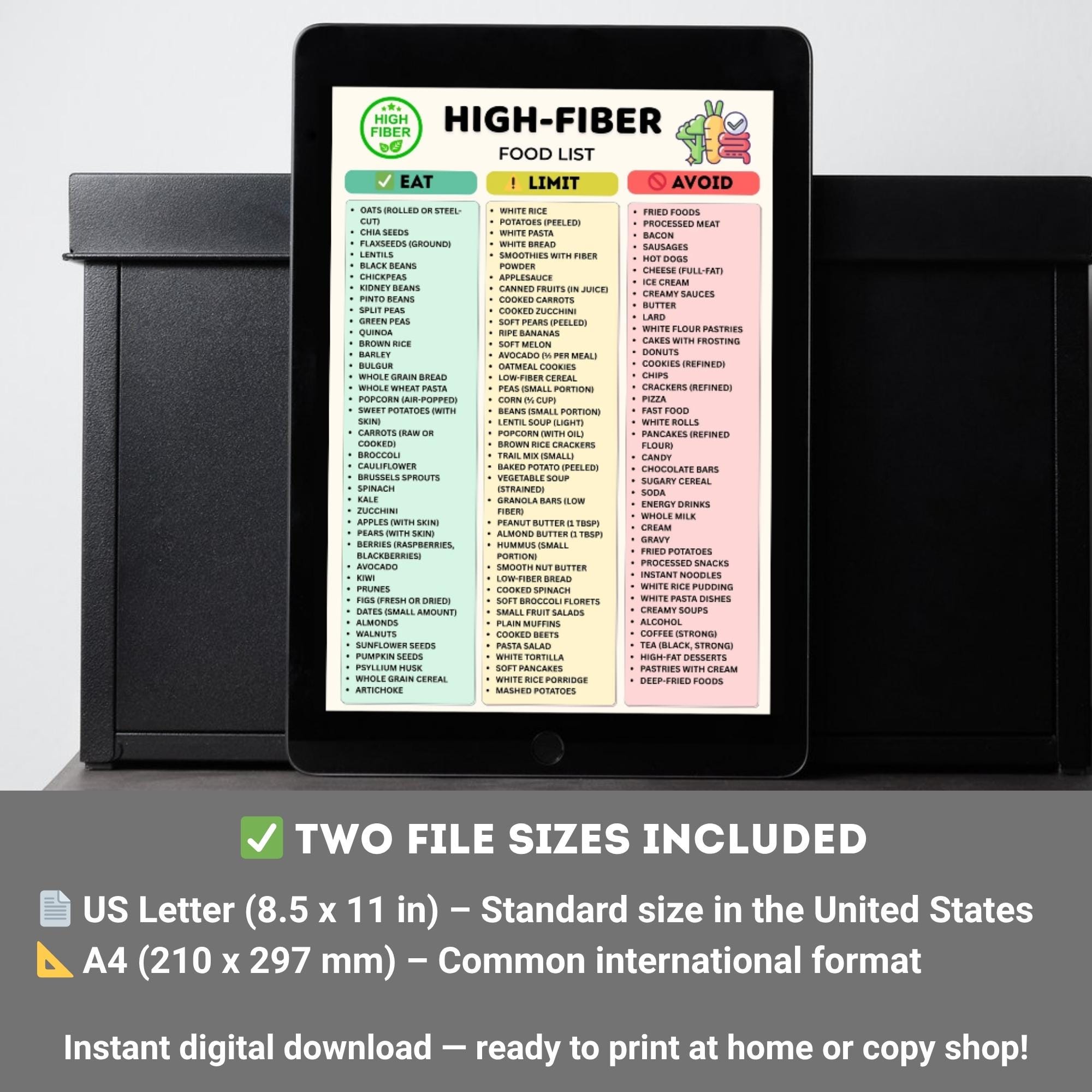 High Fiber Food List Printable, Fiber Foods Chart PDF, IBS Diet ...