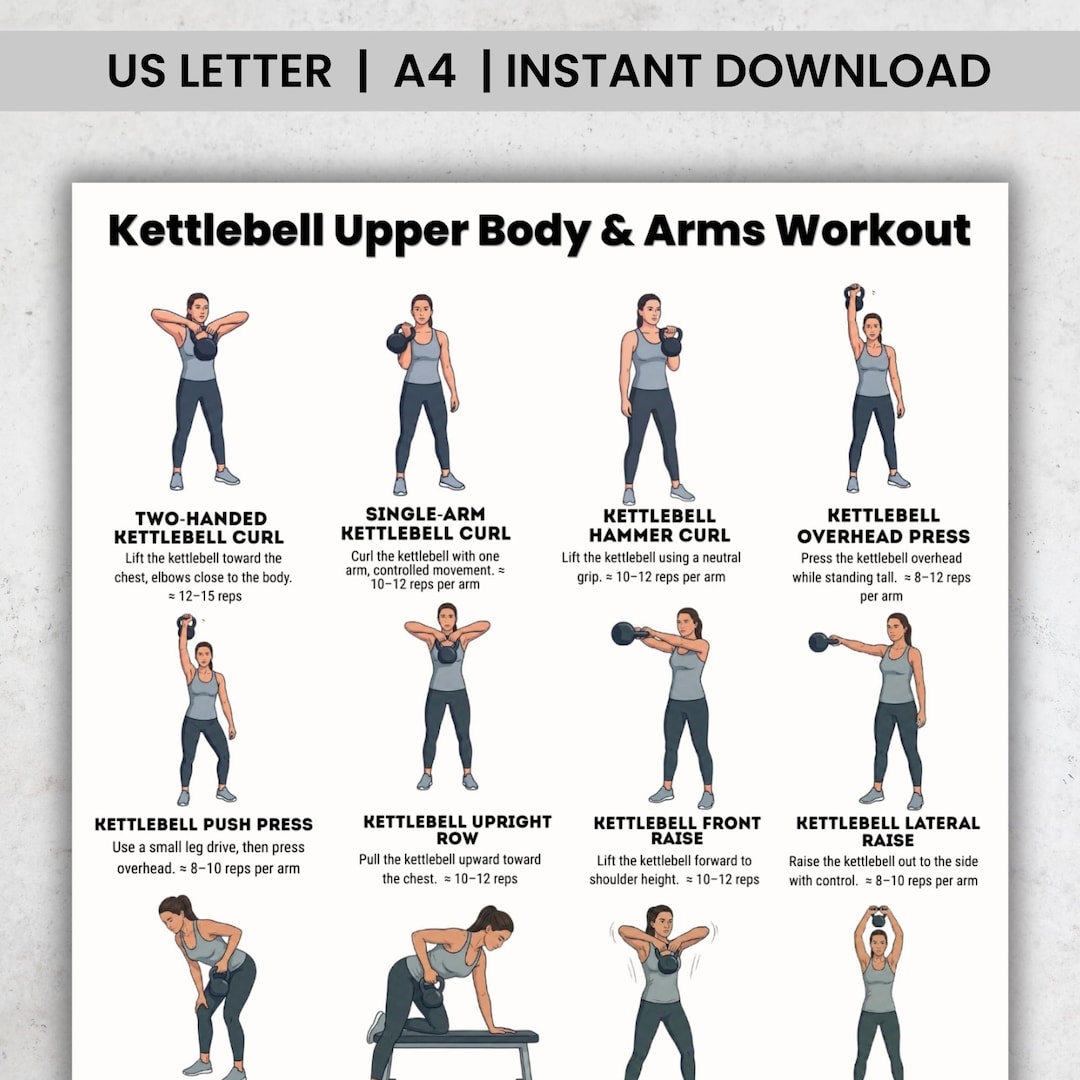 Kettlebell Upper Body Workout Printable, Arms and Shoulder Kettlebell ...