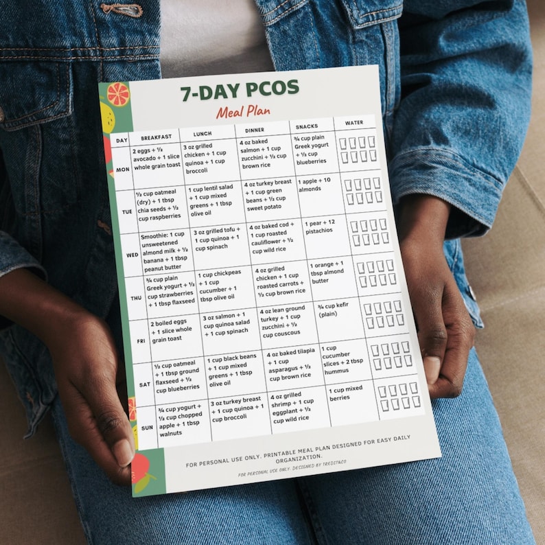 PCOS Meal Plan 7 Day Printable, PCOS Diet Meal Plan, Weekly Breakfast ...