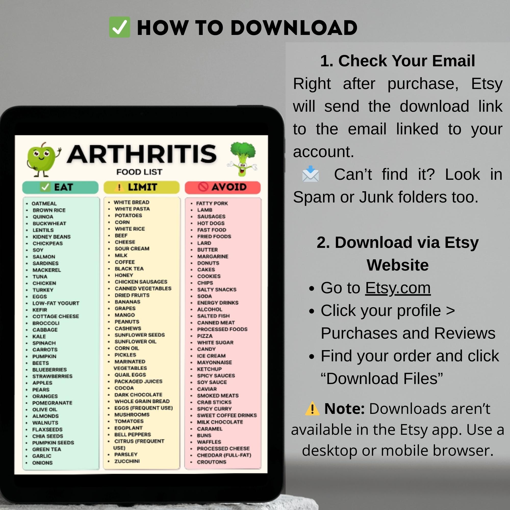 Arthritis Food List Printable PDF | Arthritis Diet Chart Poster | Anti ...