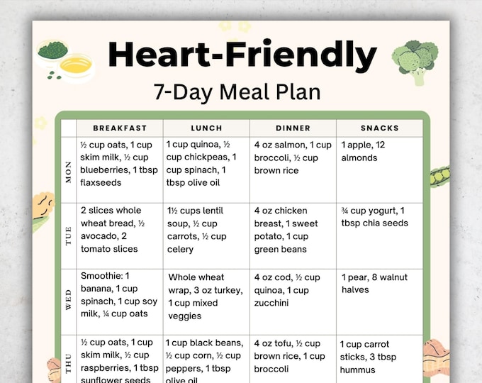 Heart Friendly 7 Day Meal Plan | Cholesterol Diet Printable | Low ...