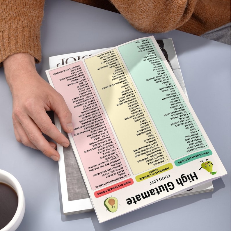 High Glutamate Foods List Printable PDF, Low Moderate High Glutamate ...