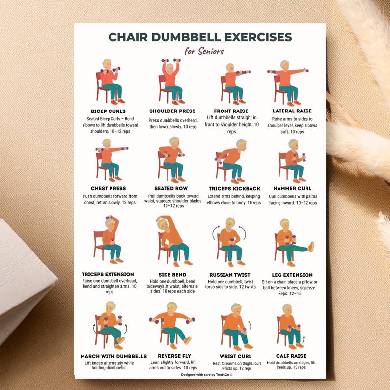 Chair Dumbbell Exercises for Seniors PDF – Seated Dumbbell Workout ...