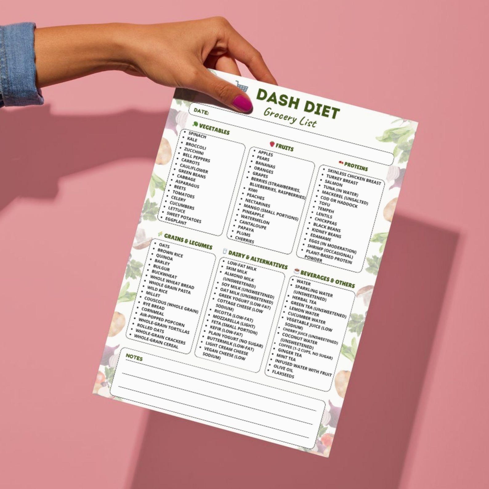 DASH Diet Grocery List | Low Sodium Shopping List | DASH Diet Printable ...