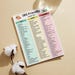 IBS Food List Printable, Low FODMAP Diet Chart (PDF Download) - Etsy