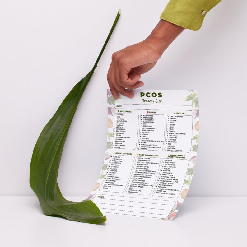 PCOS Grocery List Printable Pdf, PCOS Food List, Low GI Diet Chart ...