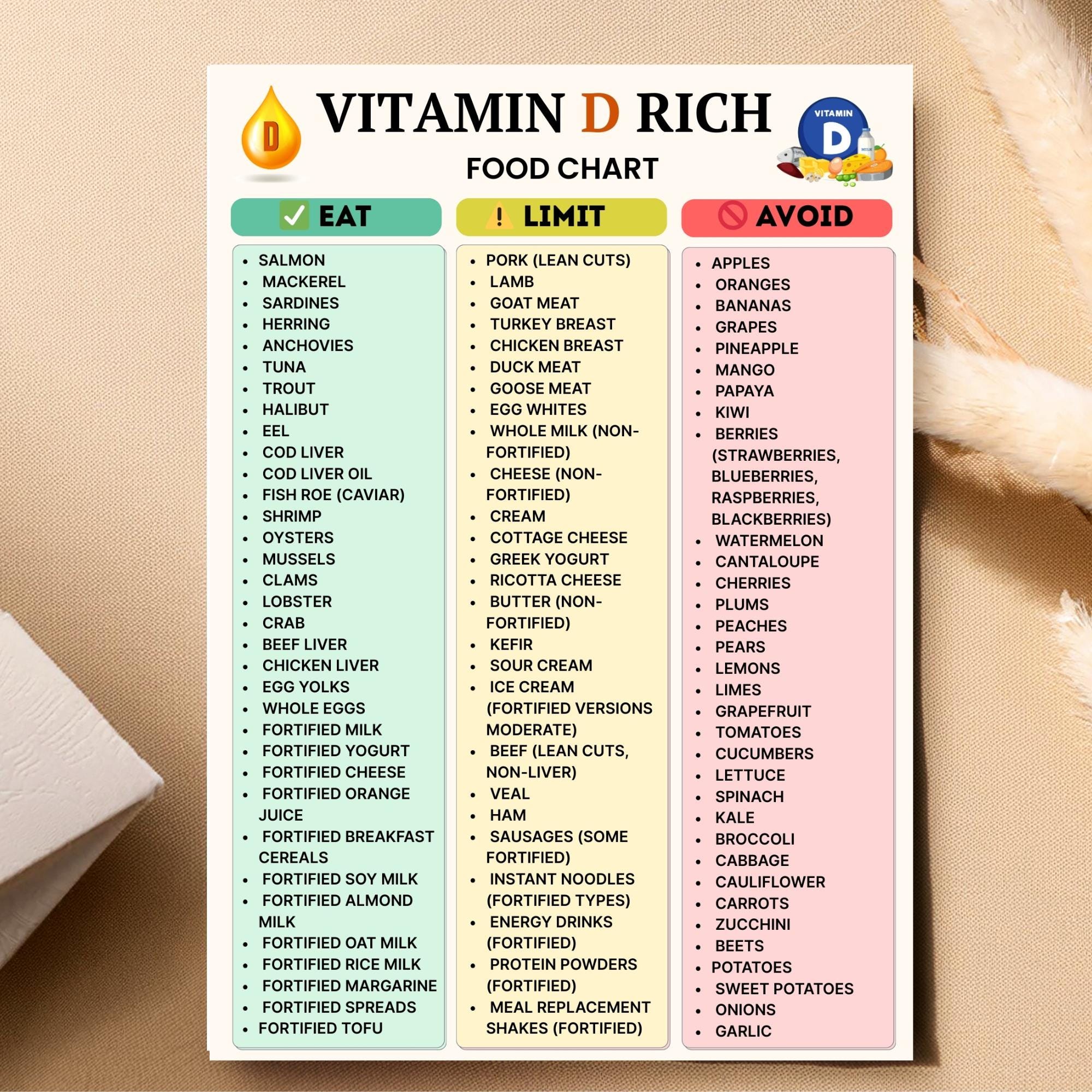 Vitamin D Rich Foods List | High Vitamin D Food Sources | Vitamin D ...