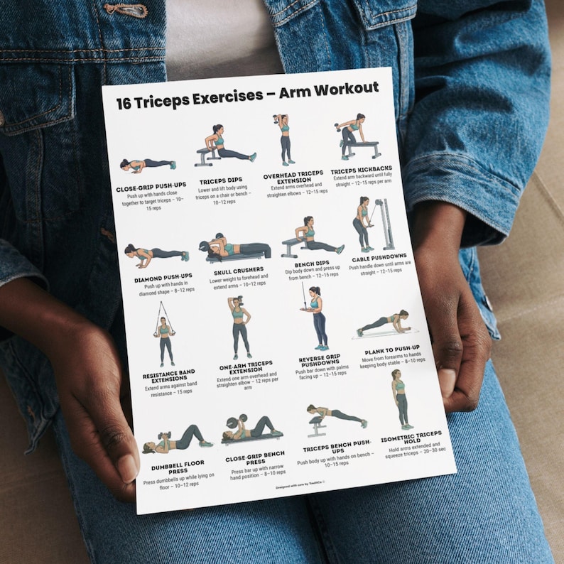 16 Triceps Exercises Arm Workout Printable | Triceps Workout Poster ...