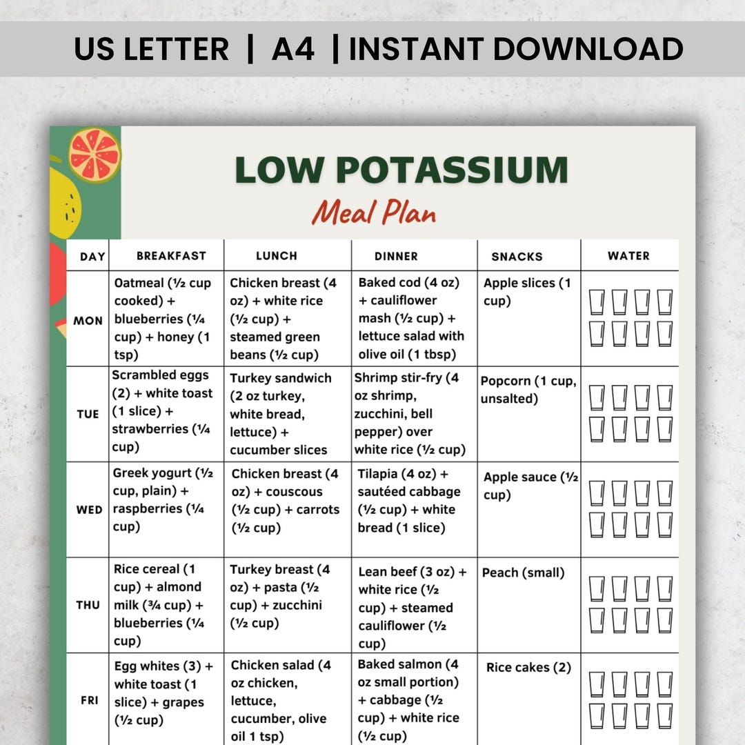 Low Potassium Meal Plan Printable, 7 Day Low Potassium Diet Plan ...