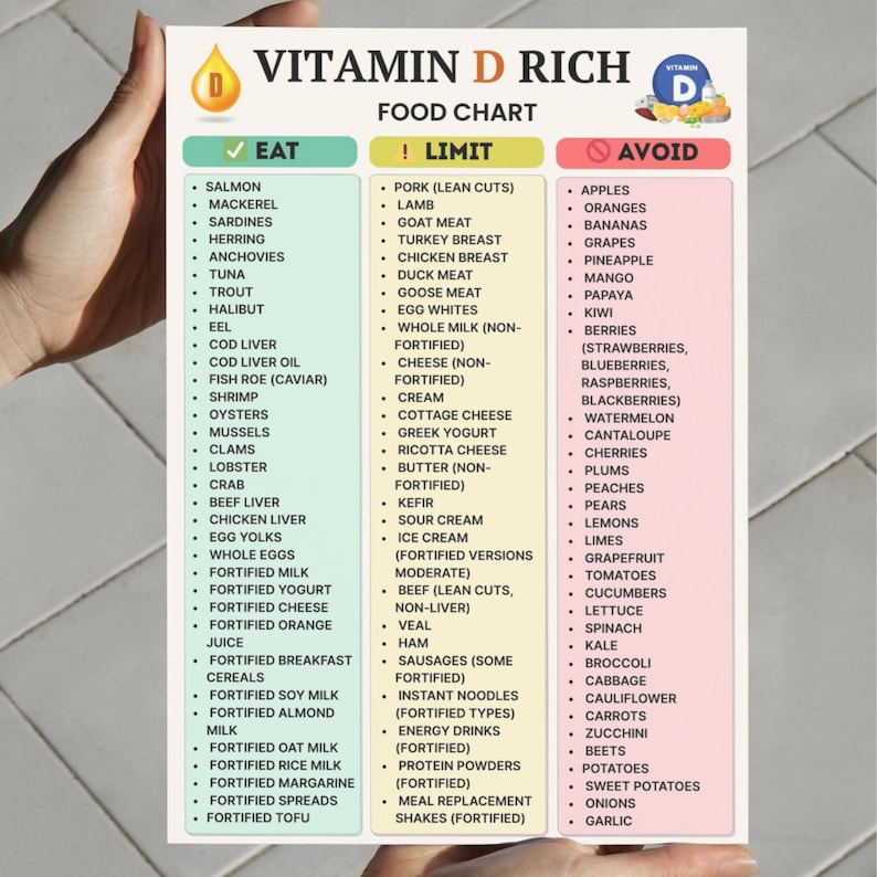 Vitamin D Rich Foods List | High Vitamin D Food Sources | Vitamin D ...